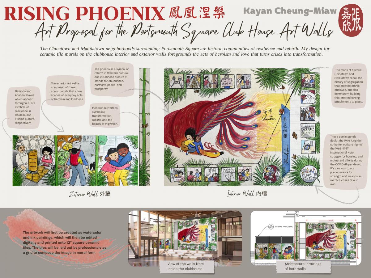 San Francisco Arts Commission